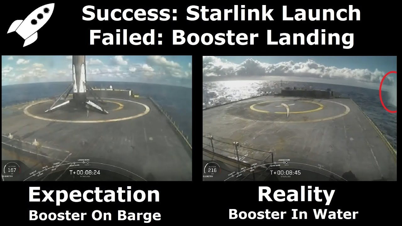SpaceX's Latest Successful Mission Ends With A Failed Landing - YouTube