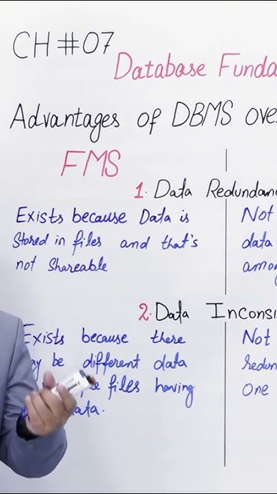 PGC lectures-Inter Part 1-KPK Board-Computer-Chapter 7 - Fms, DBMS - YouTube