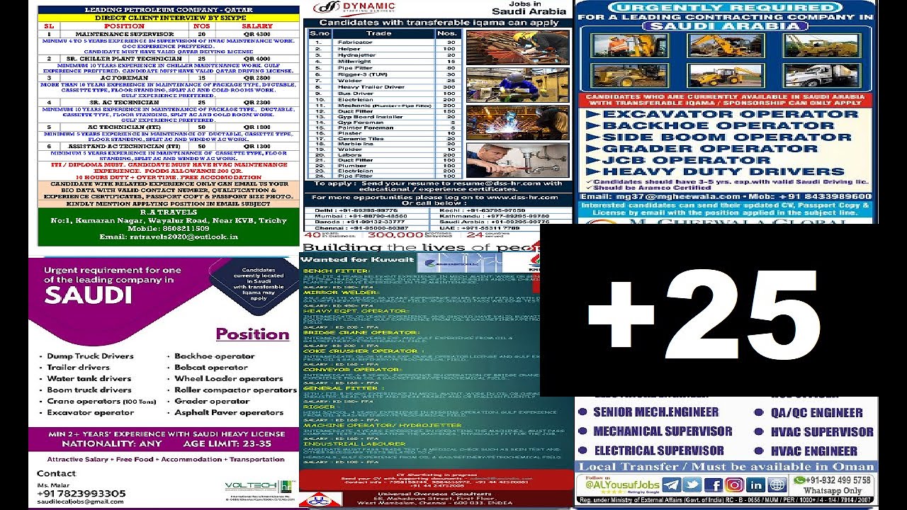 GULF JOBS NEWSPAPER ADVERTISEMENTS 23-7-202 - YouTube