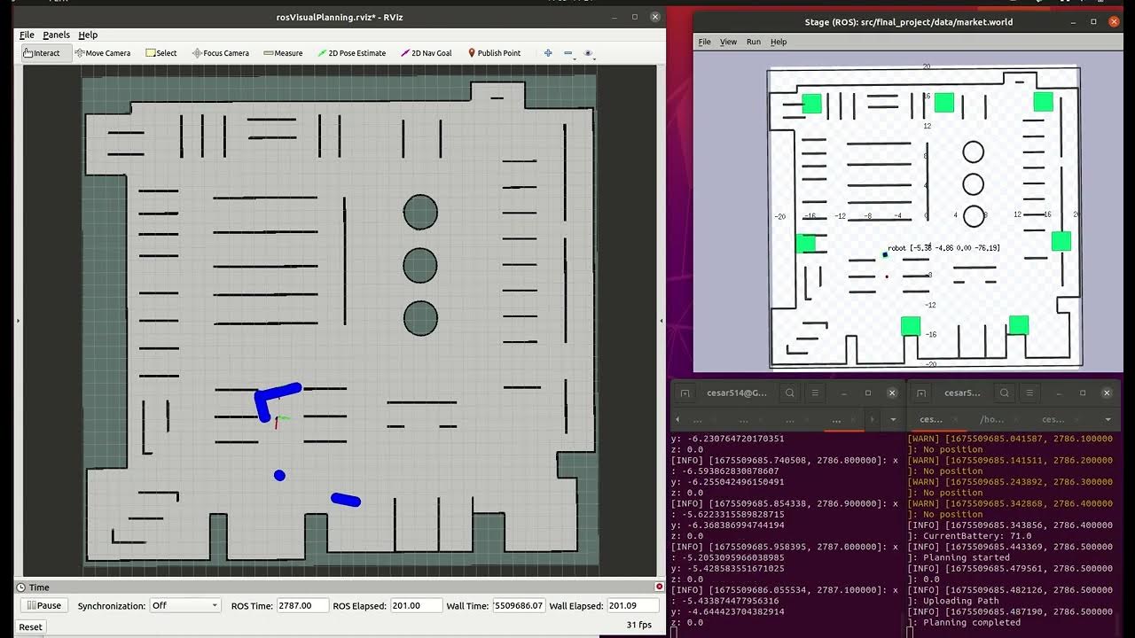 Path Planning ROS using A* - YouTube