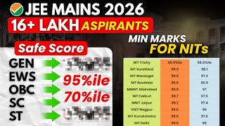US Jee Main 2026 Top 10 Nit S Cse Cutoff 2026 Category Wise Marks Vs ...