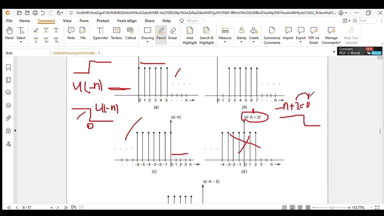 Digital signal processing(DSP):representation of a discrete time signal - YouTube