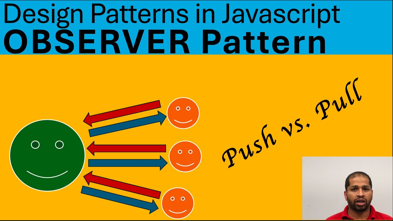 Javascript | Observer Pattern | Push vs. Pull - YouTube