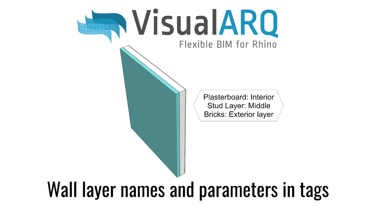 Wall layer names and parameters in tags - YouTube