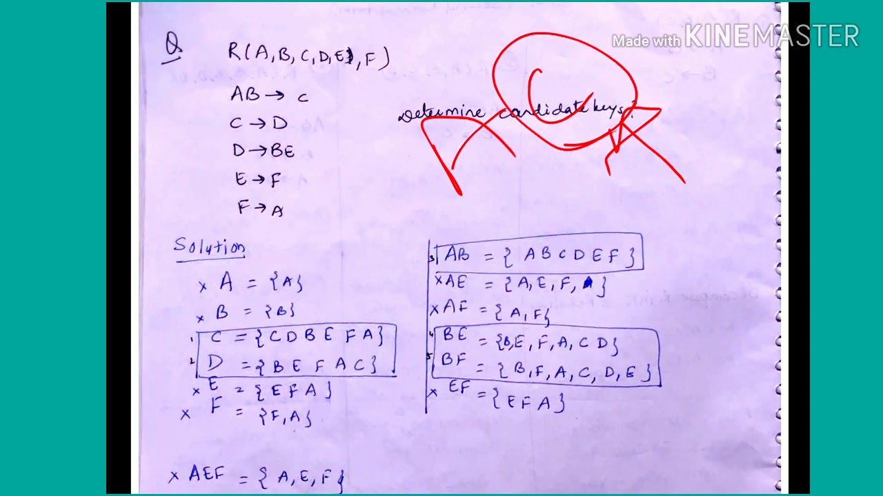 Determine number of candidates in relation (example 2)- lecture102/DBMS ...