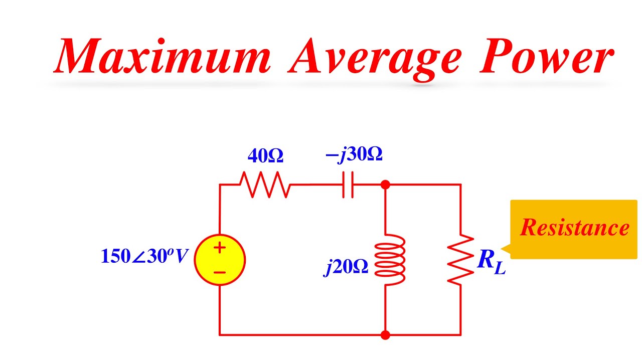 How To Calculate Maximum Average Power When Load is Resistance ...