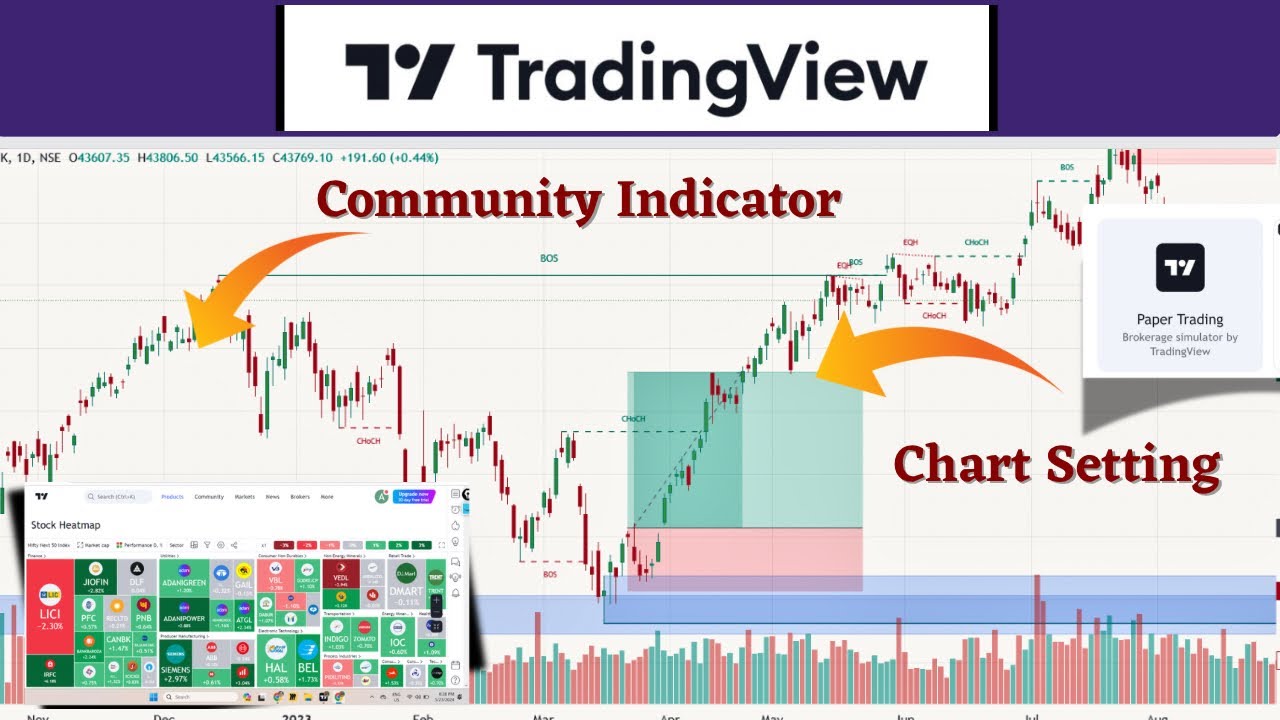 How Use TradingView In Laptop |Stock HeatMap | Community Indicator ...