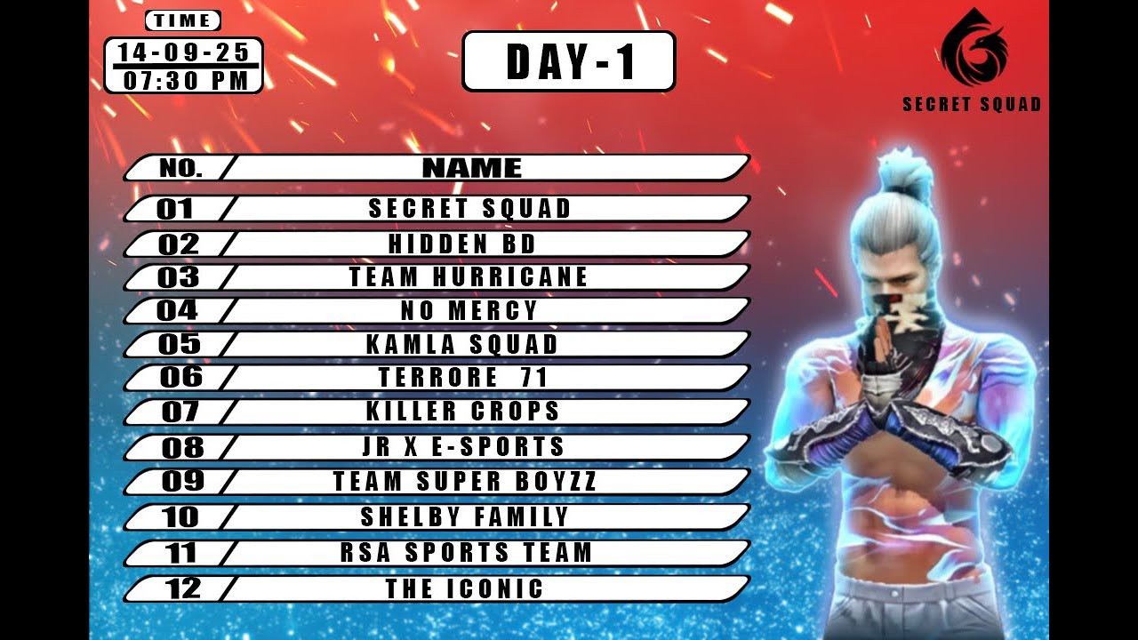 Secret Squad final tornament (second) day live - YouTube