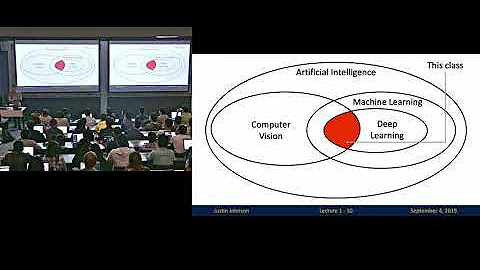 Deep Learning for Computer Vision (UMich EECS 498-007) - YouTube