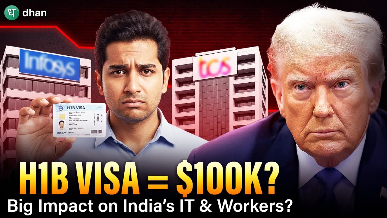 Big Impact on India’s IT & Workers? | 22nd Sep Market Analysis | Today ...