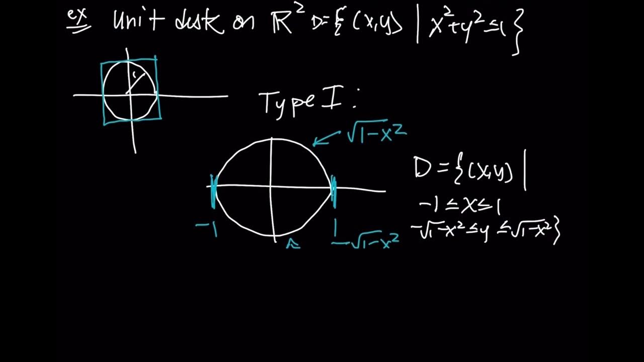 MATH 2321-Sec 15.2-Double Integrals Over General Regions (Part 1 of 2 ...