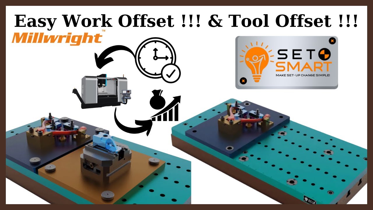 Set Smart - Easy Work Offset and Tool Offset without Skill dependency ...