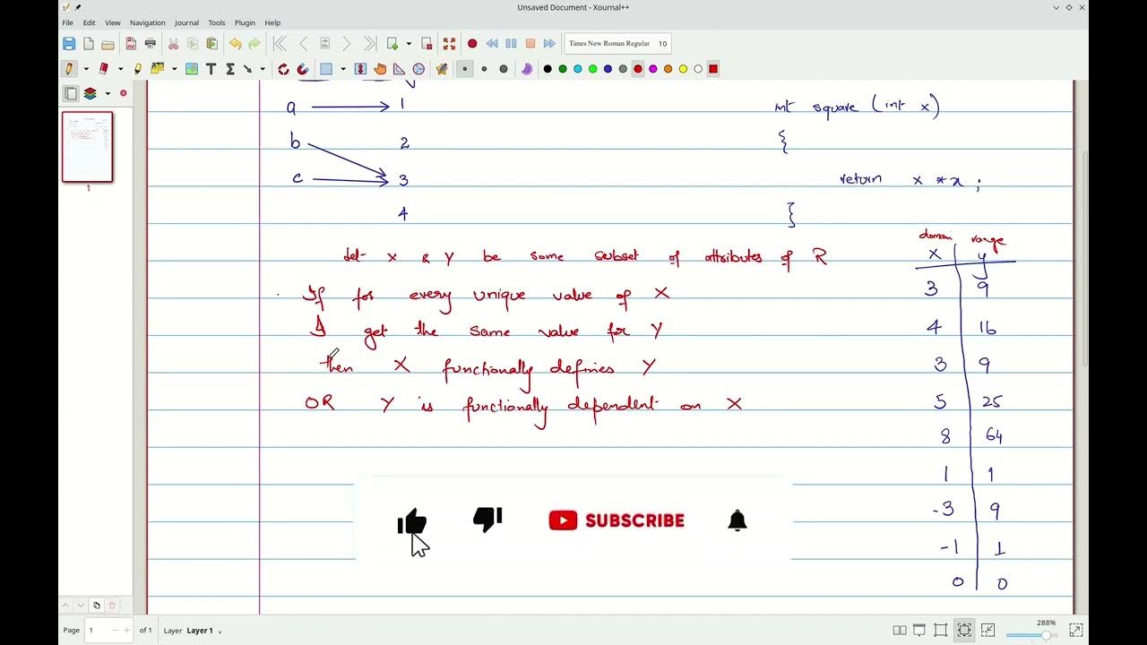 Introduction to Functional Dependency with Examples - YouTube