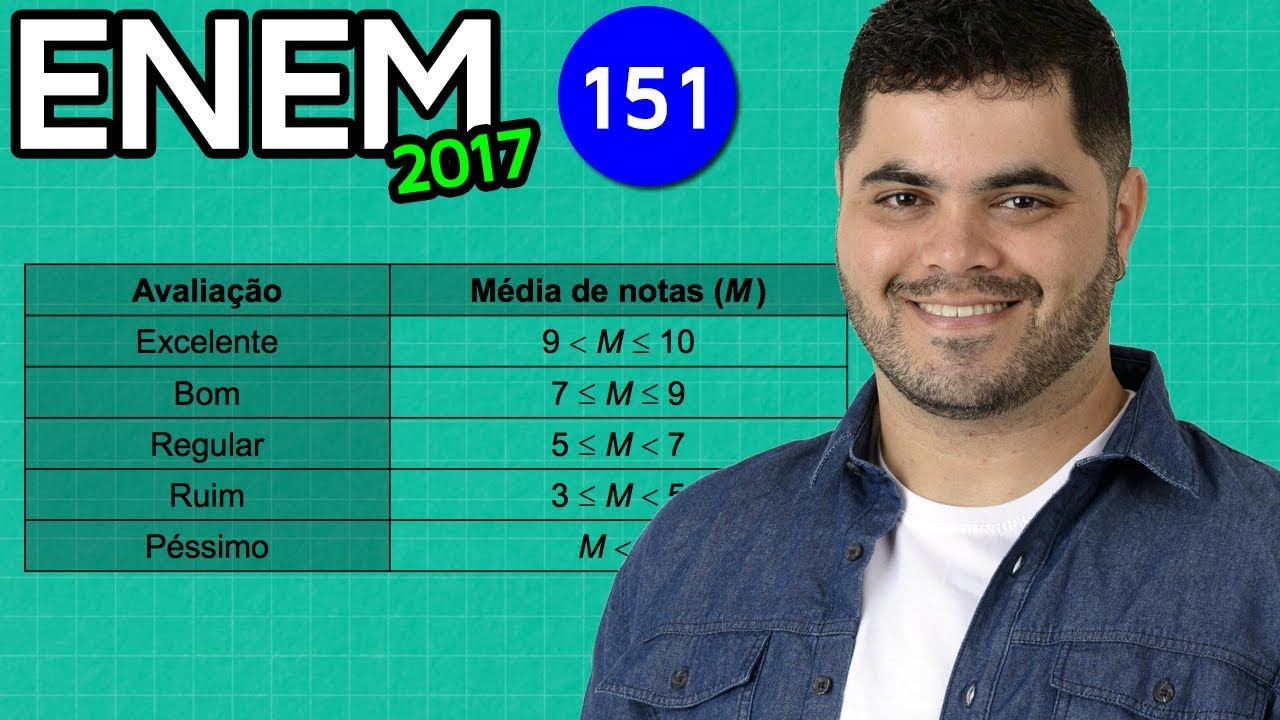 🔥 ENEM 2017 Matemática #16 👉 Média Ponderada, Resolução de Equação com ...