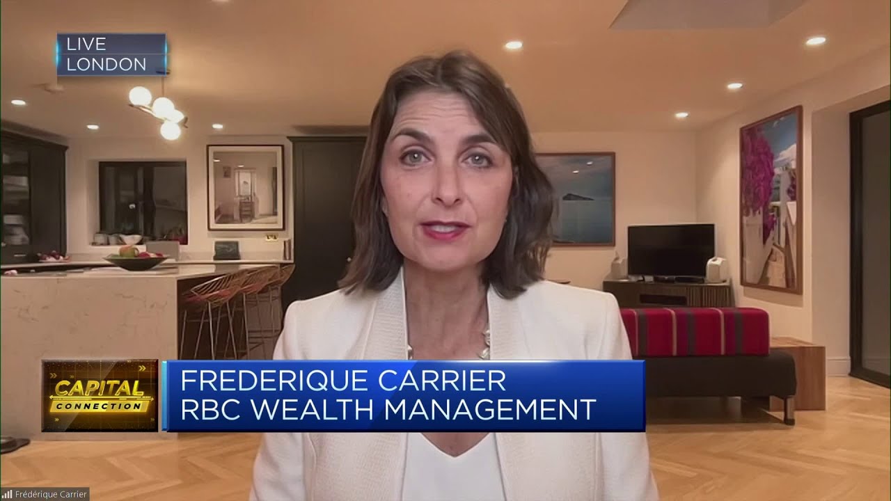 We're cautious on credit but more positive on rates, RBC Wealth ...