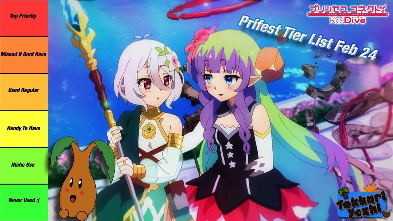 [Princess Connect Re:Dive] Which Prifest Characters Should You Target ...