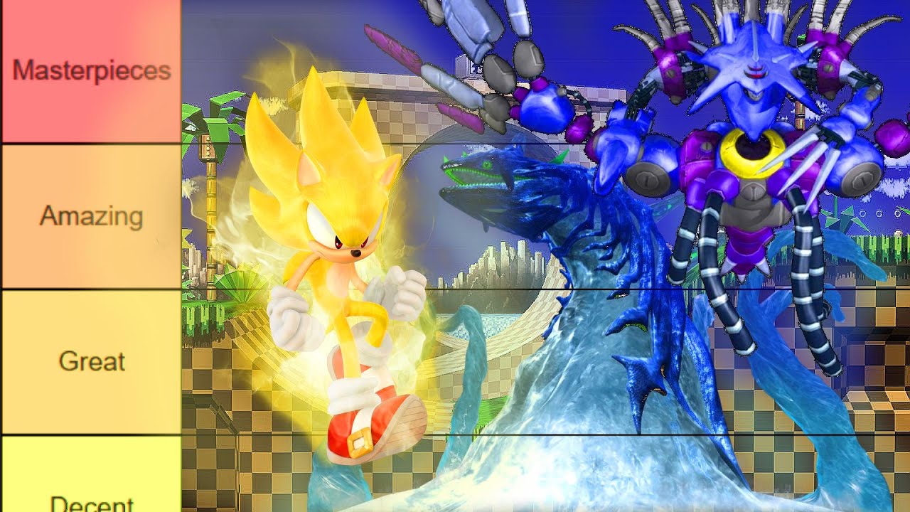 Ranking Every Final Boss From Sonic Games - YouTube