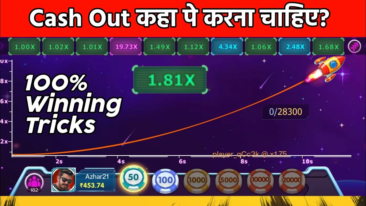 Tp Gold Crash Game Tricks | Cash Out Kaha pe kare| Cash Out Kaise Kare ...