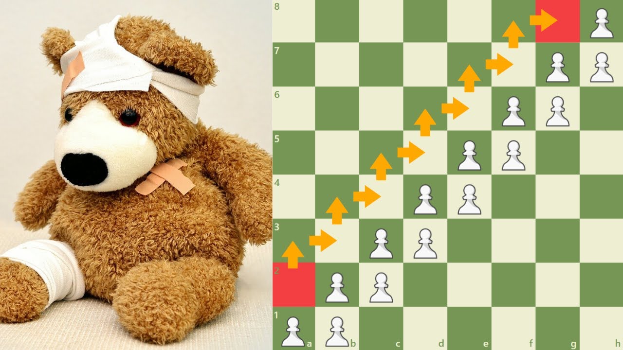 How To Improve At Chess more Ideas YouTube how-to-improve-at-chess-more-ideas-youtube