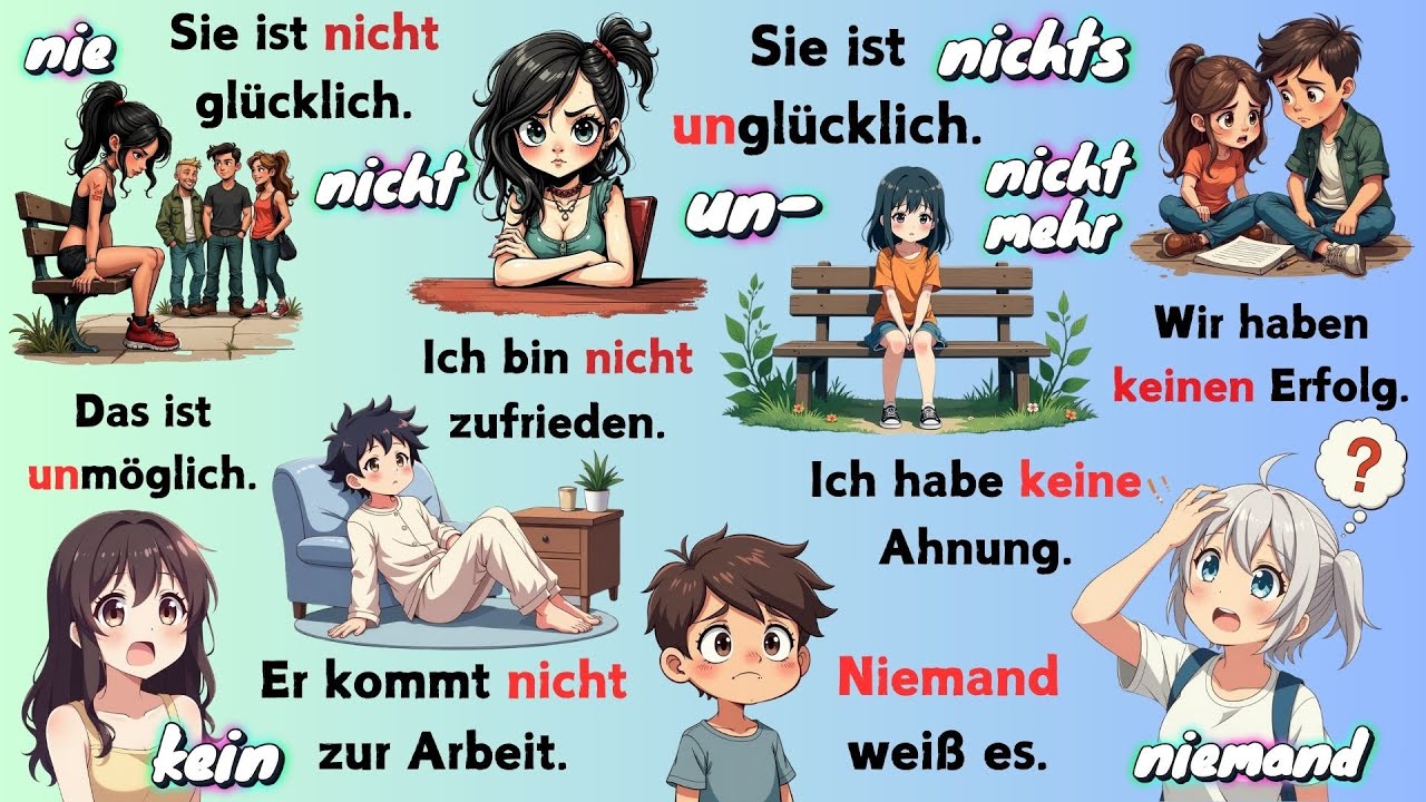 All About German Negations | Important Words You Need To Know! - YouTube