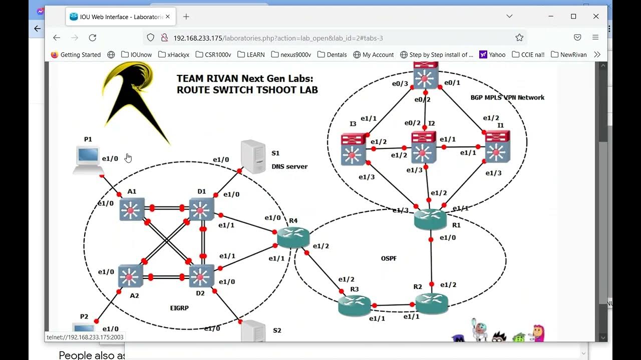 Rivan Institute Home Lab Part 2 Cisco CCNA 200-301 step by step lab - YouTube