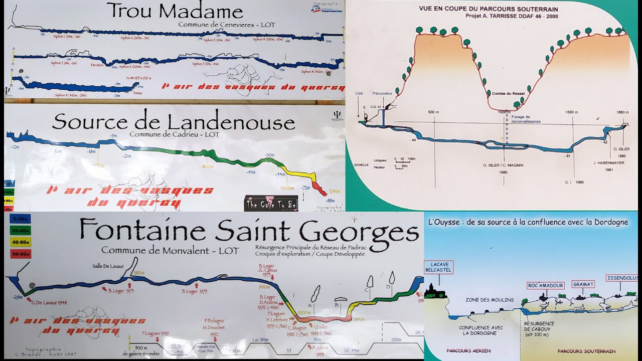 CAVE DIVING IN FRANCE 2022 (Ressel, Cabouy, Saint Georges, Landenous ...