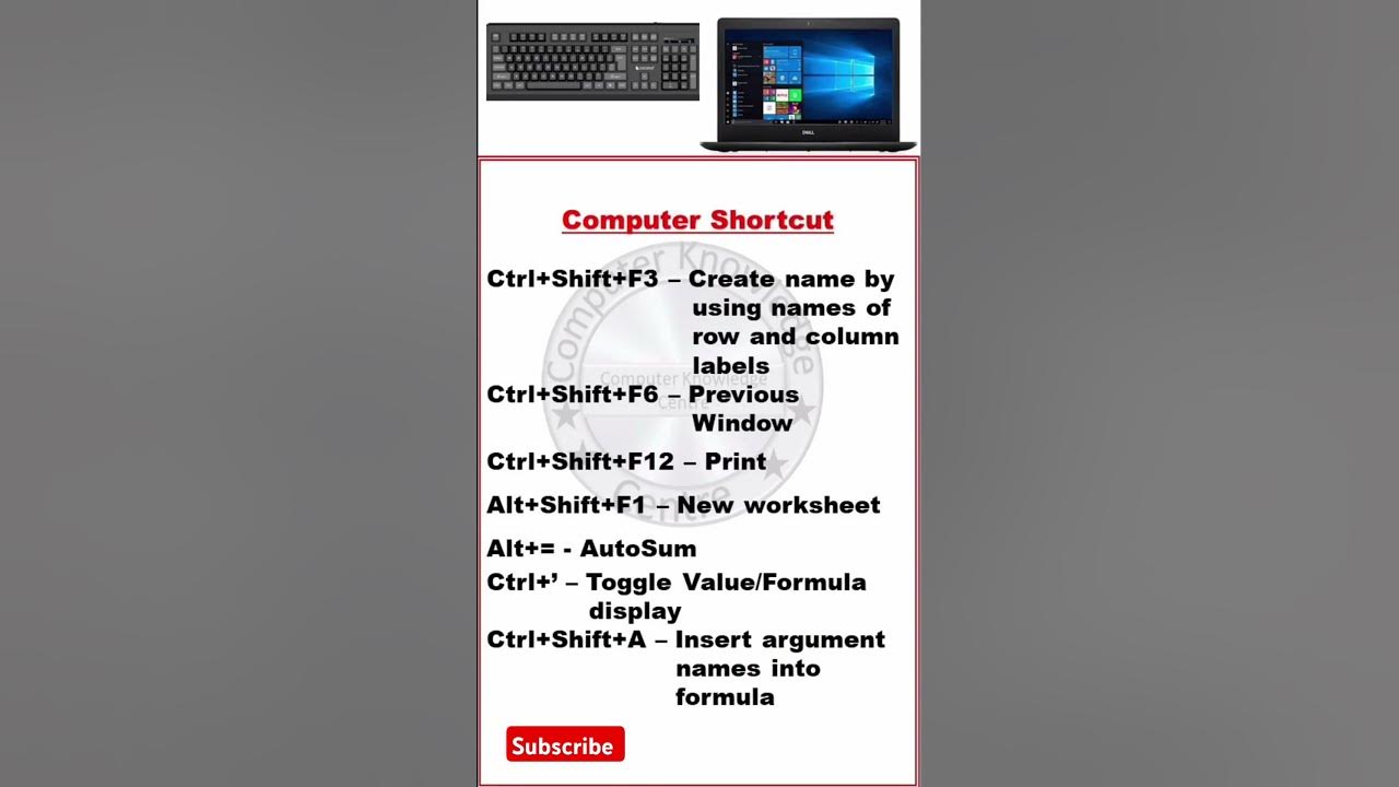 🖥️ Computer shortcut keys II How to use shortcut keys II MS Word shortcut keys II New shorts ...