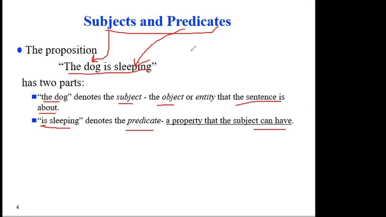 Predicate Logic In Artificial Intelligence Knowledge Representation predicate-logic-in-artificial-intelligence-knowledge-representation