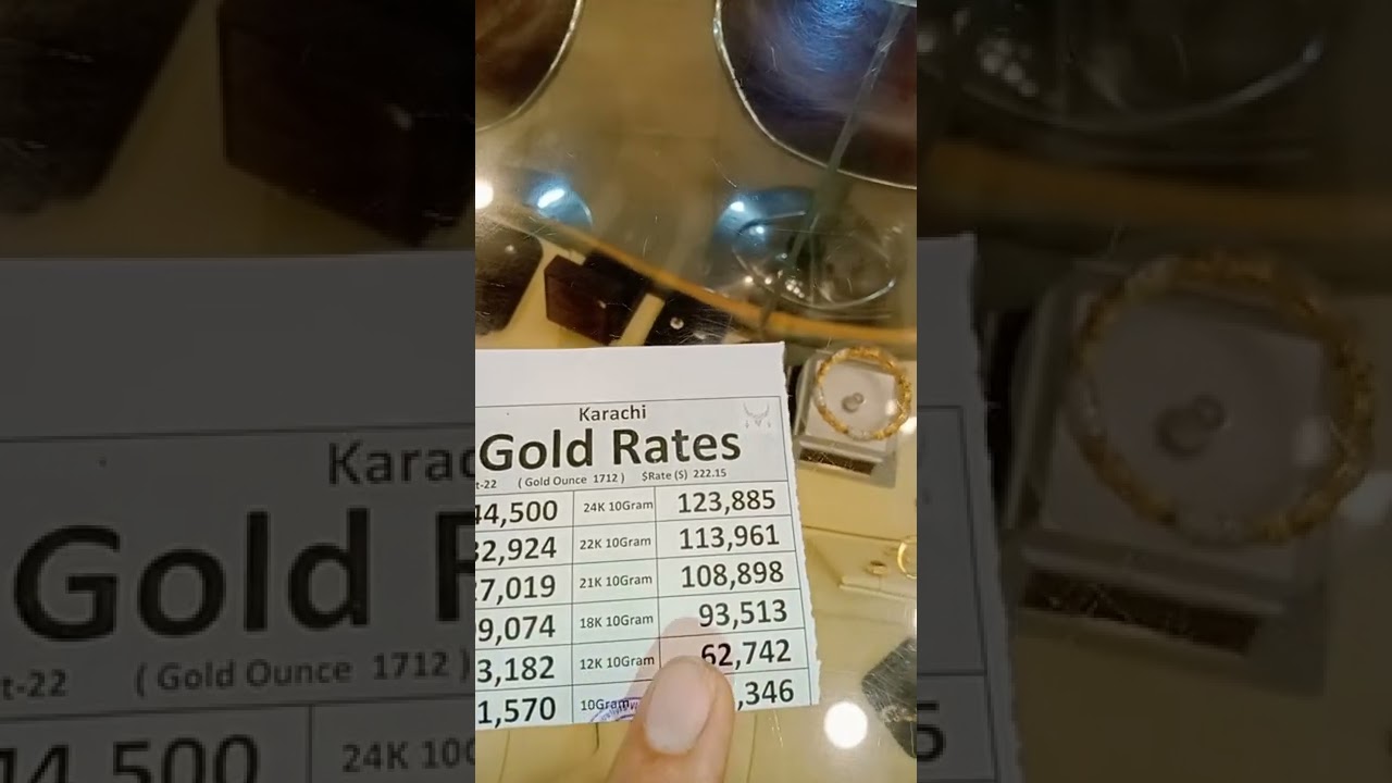 Today Gold Rates 24 Carat Karachi In Pakistan 6 oct 2022 YouTube today-gold-rates-24-carat-karachi-in-pakistan-6-oct-2022-youtube