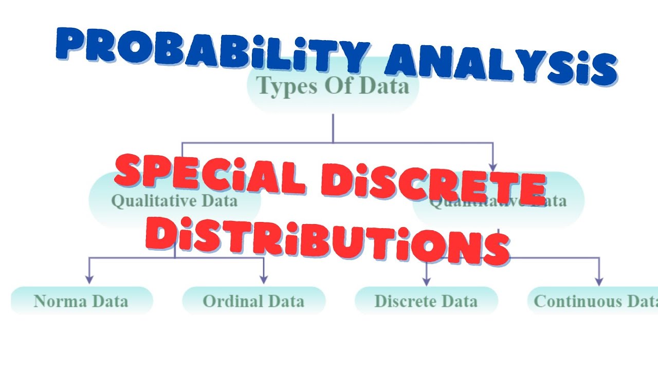 Probability Analysis-Special Discrete Distributions - YouTube