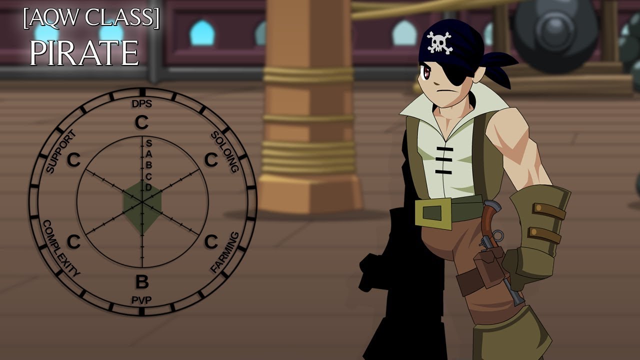 AQW Pirate Overview - YouTube