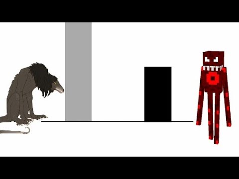Scp vs Anomaly Power Levels Part 2 - YouTube