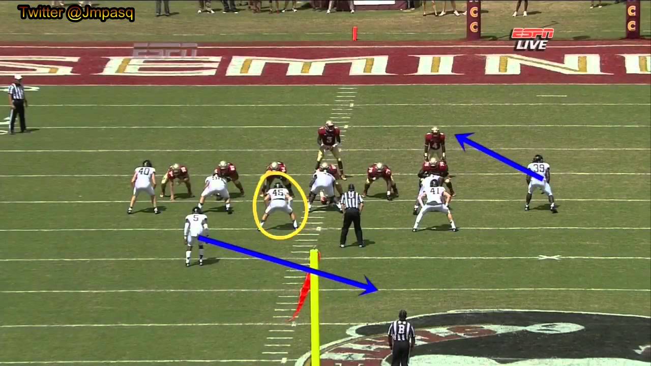 Chris Thompson vs Wake Forest 2012 - YouTube