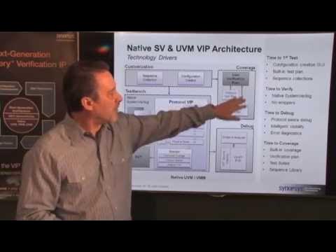 Why Synopsys selected a SystemVerilog VIP Architecture | Synopsys - YouTube