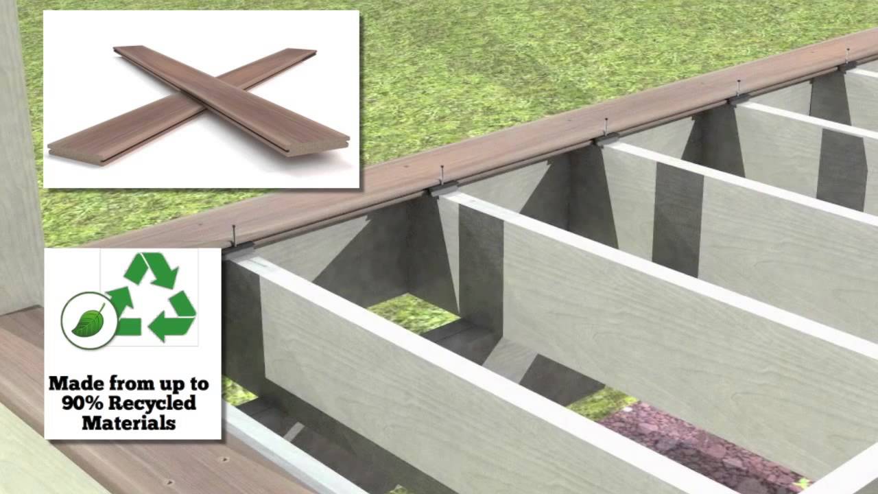 Perth Decking Company 1 - YouTube