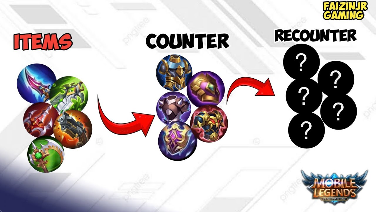 Wajib tau ! COUNTER ITEM MOBILE LEGEND - YouTube