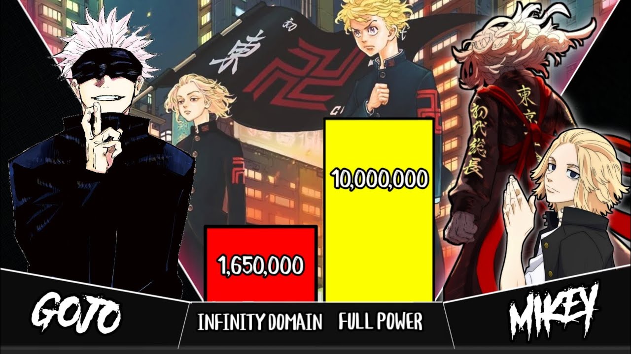 Mikey VS Gojo Power Levels - YouTube