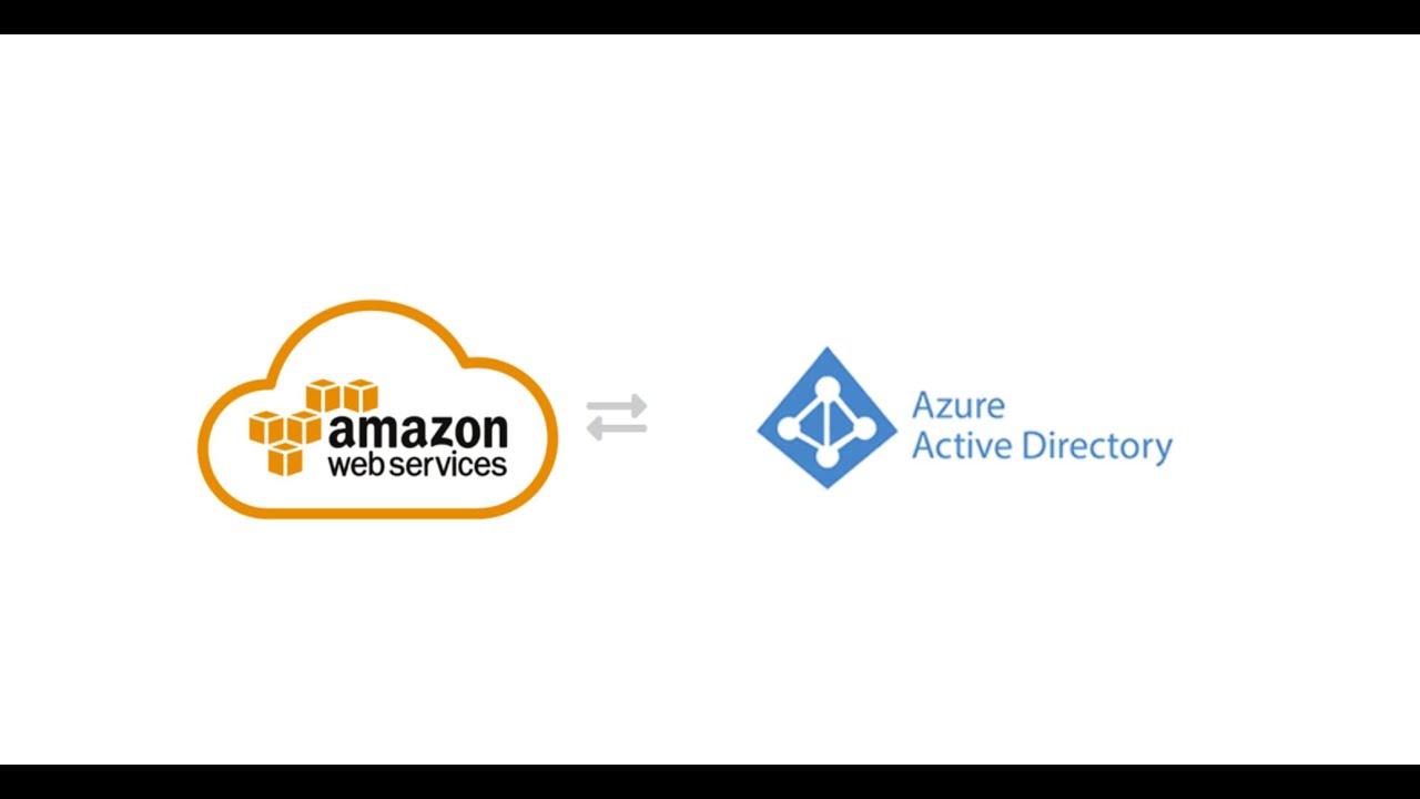 Azure AD Authentication for AWS - YouTube