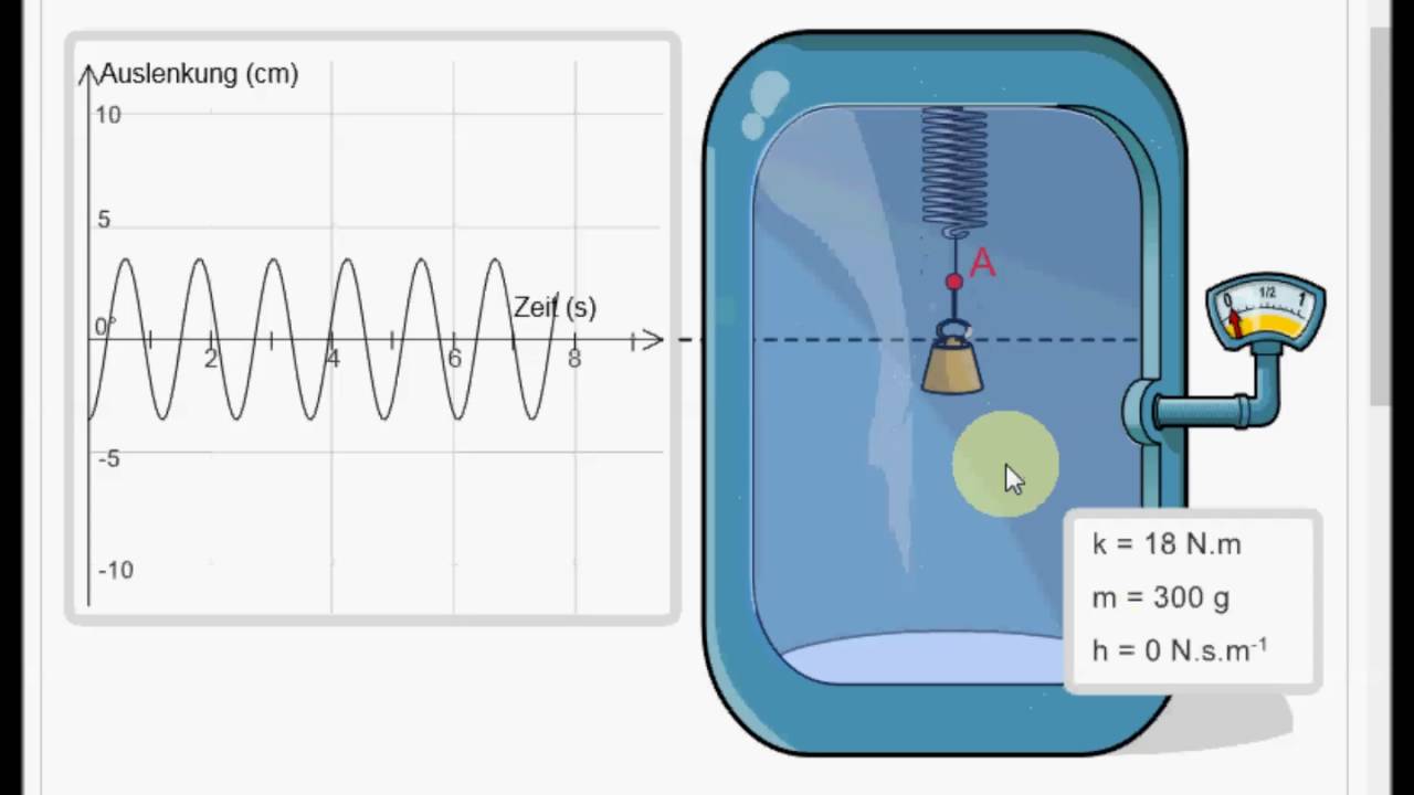 FC Physik 10 Schwingung Gleichungen III gS - YouTube