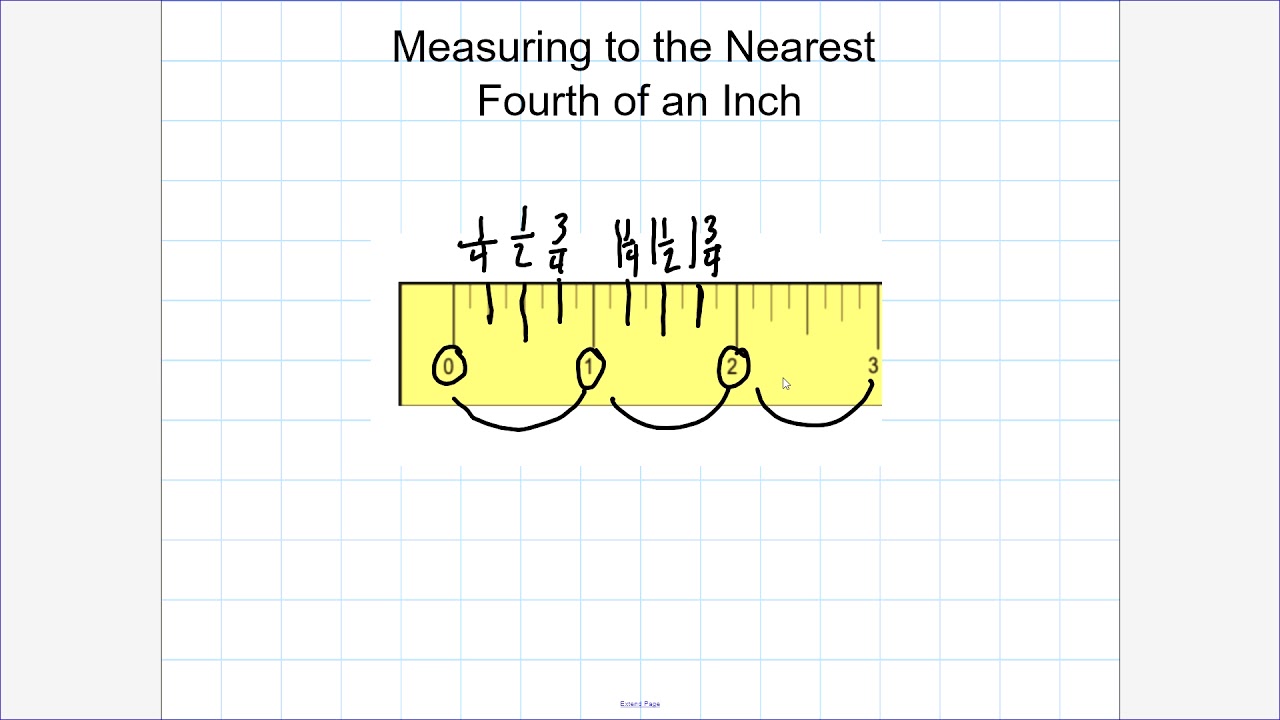 Measuring Length and Line Plots Review Lesson - YouTube