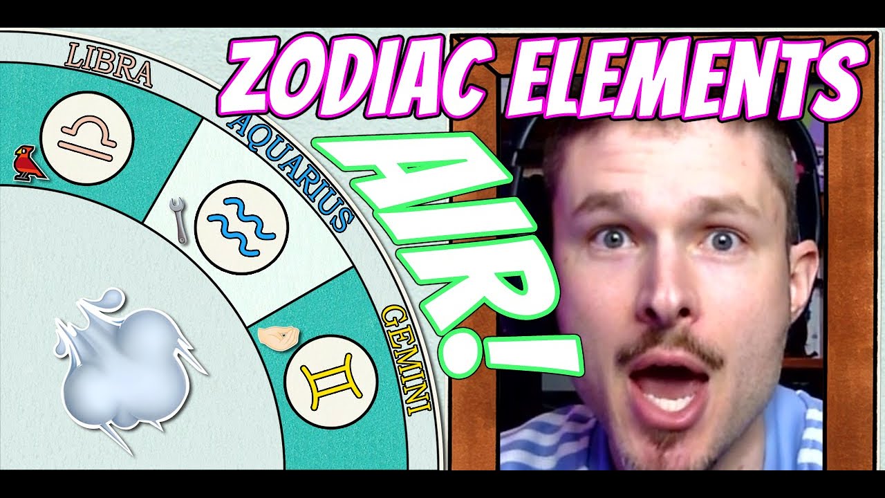 'Secret Language of Birthdays' Of the Four Astrology ELEMENTS: AIR! 🌬️ ...