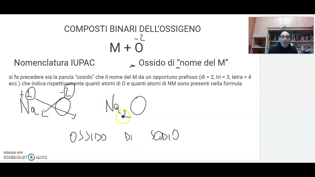 Nomenclatura tradizionale e IUPAC dei composti binari dell'ossigeno ...