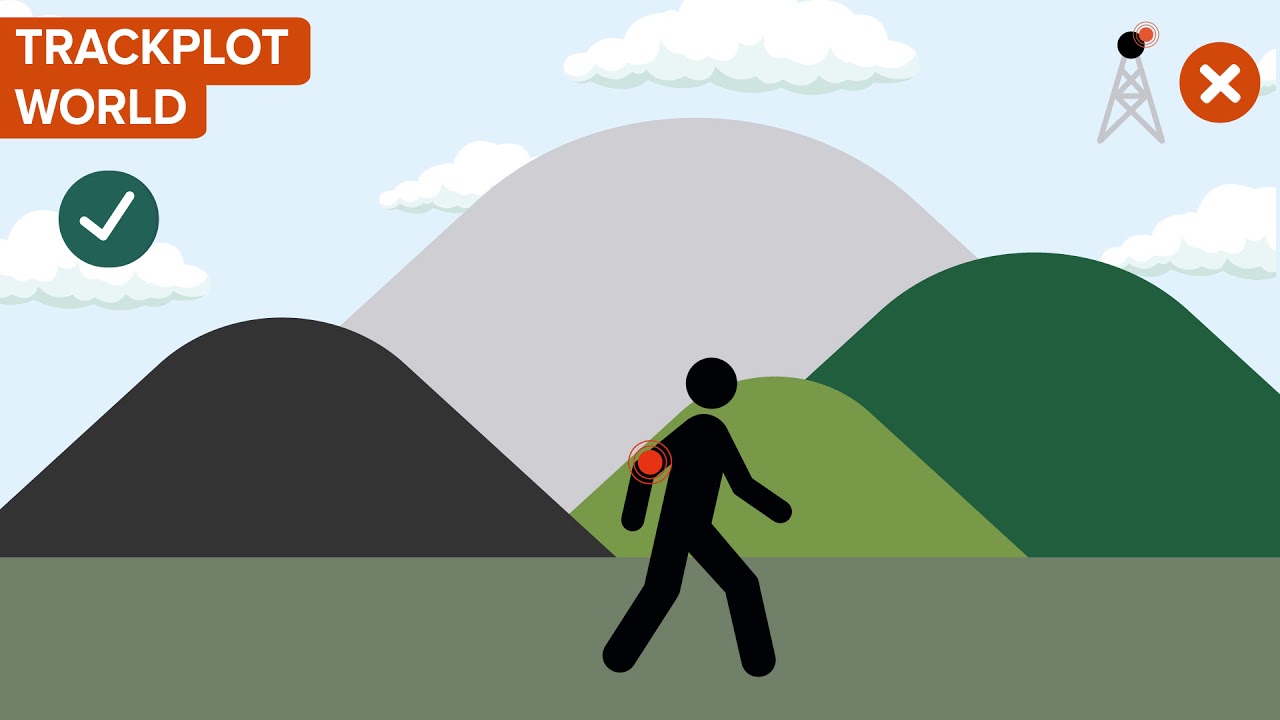 Choosing the right lone worker monitoring solution - Trackplot - YouTube