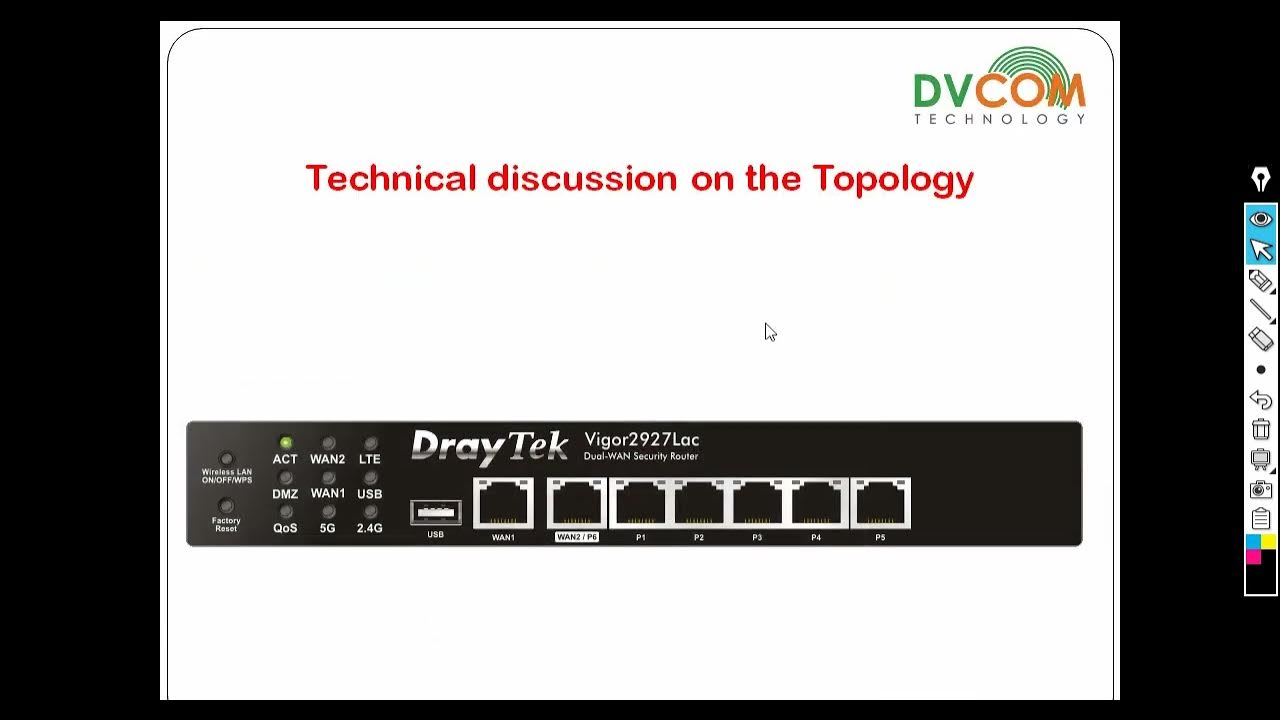 Configuration of Wireless WAN on DrayTek Vigor2927Lac | DVCOM Technical Lab - YouTube