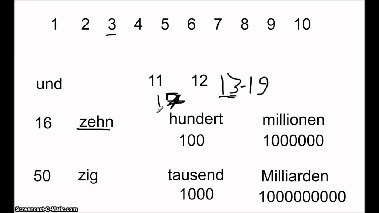 Tyske tal (Taske tyl) - YouTube