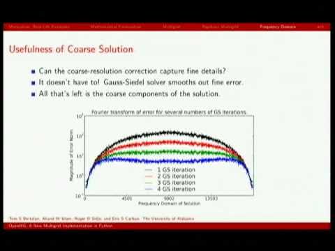 OpenMG: A New Multigrid Implementation in Python - YouTube