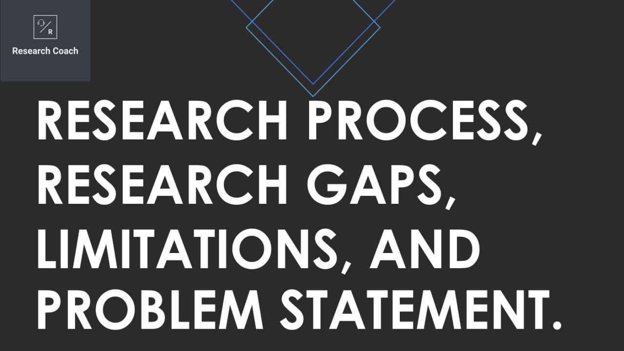 Research Process Research Gaps Limitations And Problem Statement Research Process Research Gaps Limitations And Problem Statement