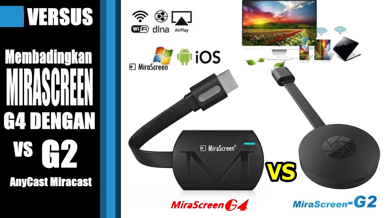 Mirascreen G2 Vs G4 setup and test - YouTube