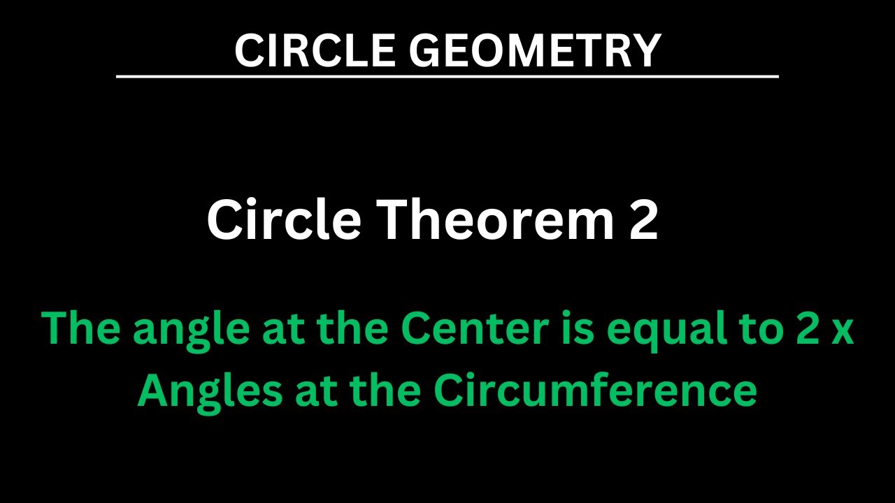 Circle Theorem 2 | Angle at the Center = 2 Times Angle at The ...