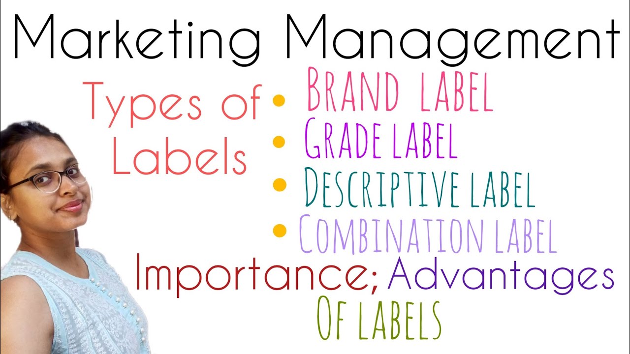 Types of Labels:Brand label:Grade label,etc; Imp.;Objectives ...